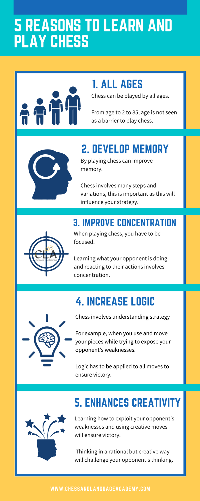 Chess Courses - Creative Language Academy